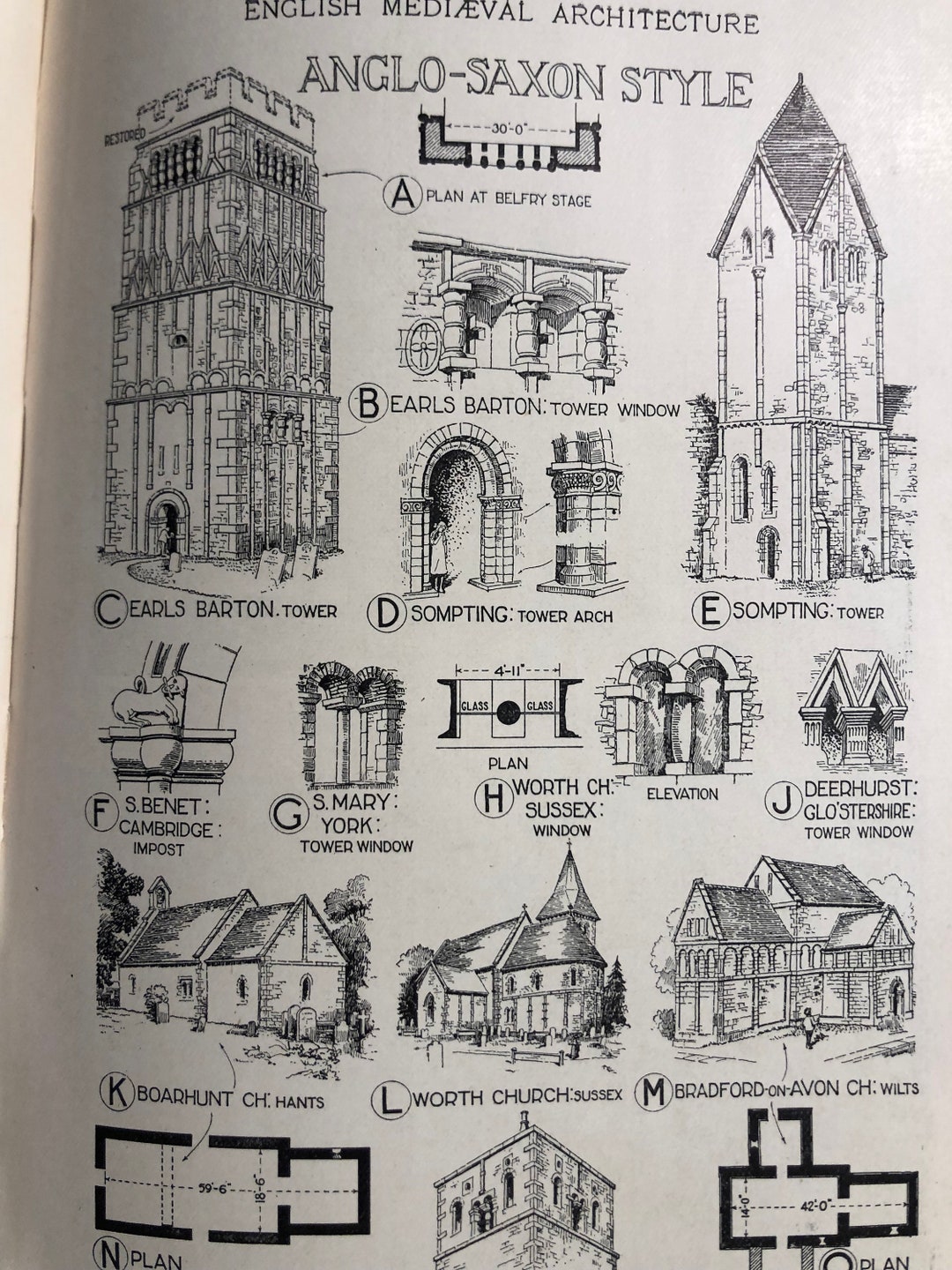 English Medieval Anglo Saxon Architecture Gift for Architect Framable ...