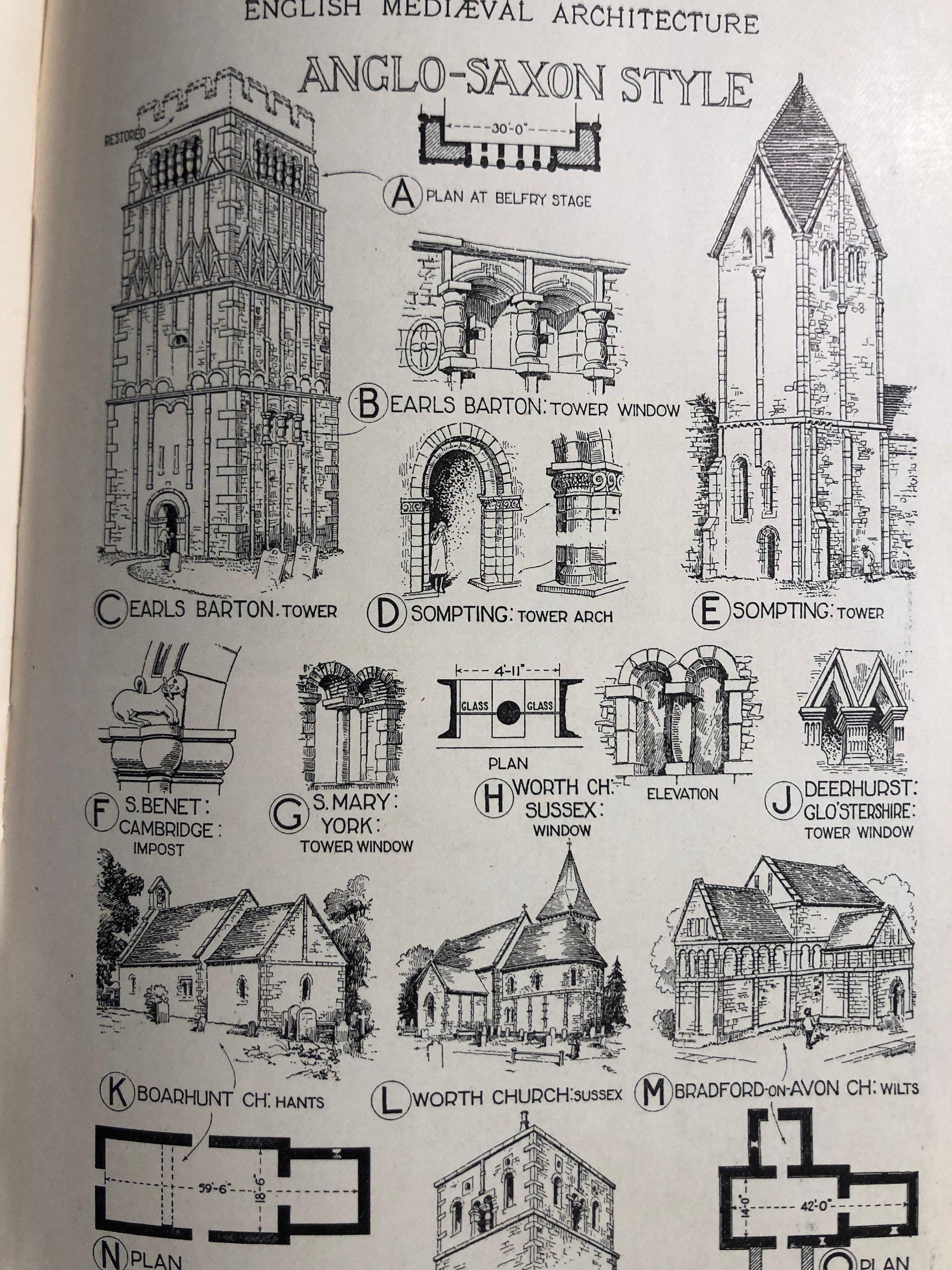 English Medieval Anglo Saxon Architecture Gift for Architect Framable ...