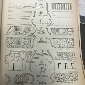 Greek and Roman Comparative Architecture - 1924 Lithograph - Great for ...