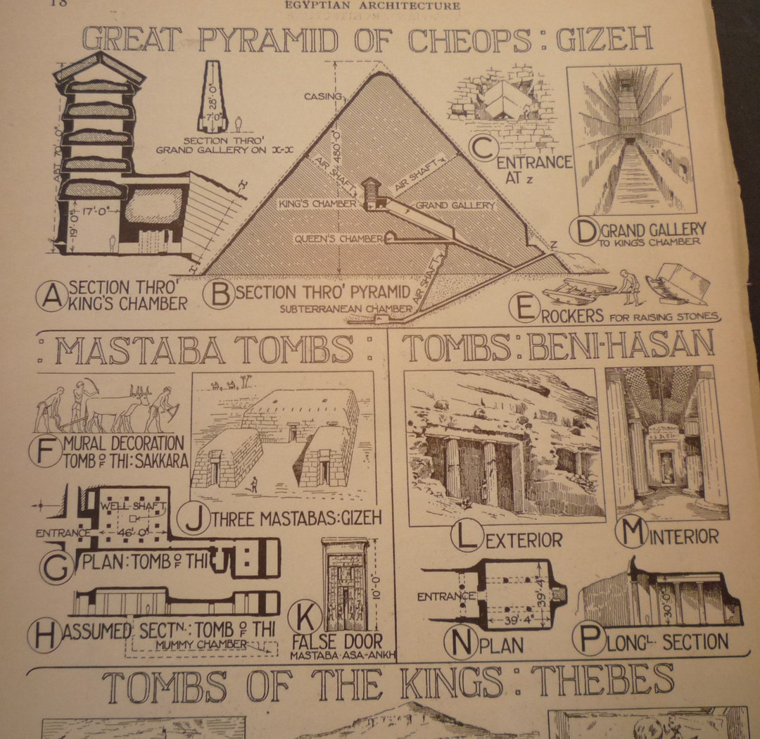 Diagram of the Great Pyramid of Cheops -giclee Print World Architecture ...