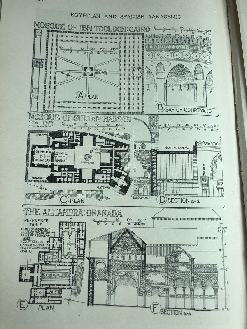Egyptian Spanish Islamic Architecture 1924 Print Great for Framing ...