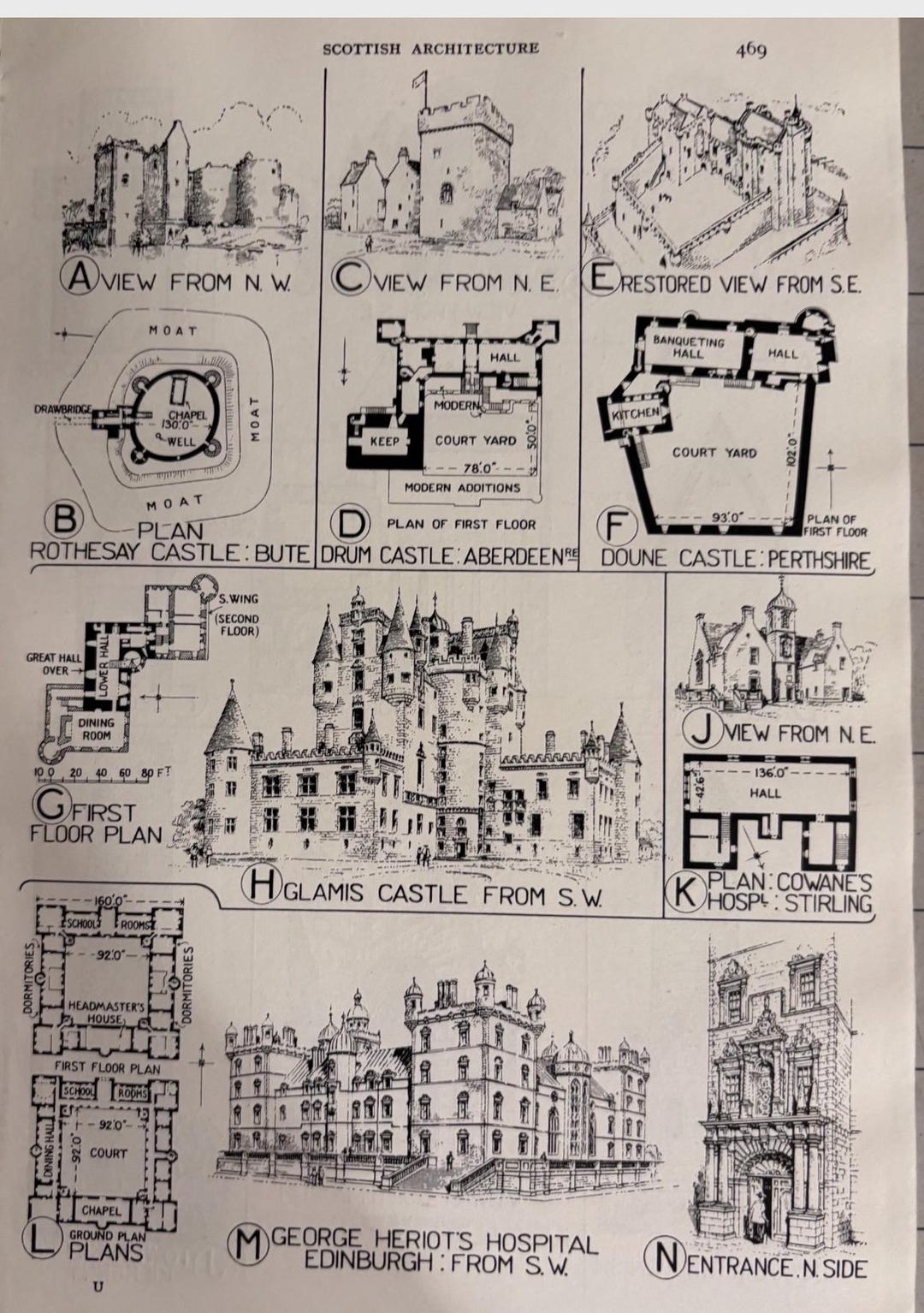 Scottish Architecture | Castles, Plot Plans, Many Details | Original ...
