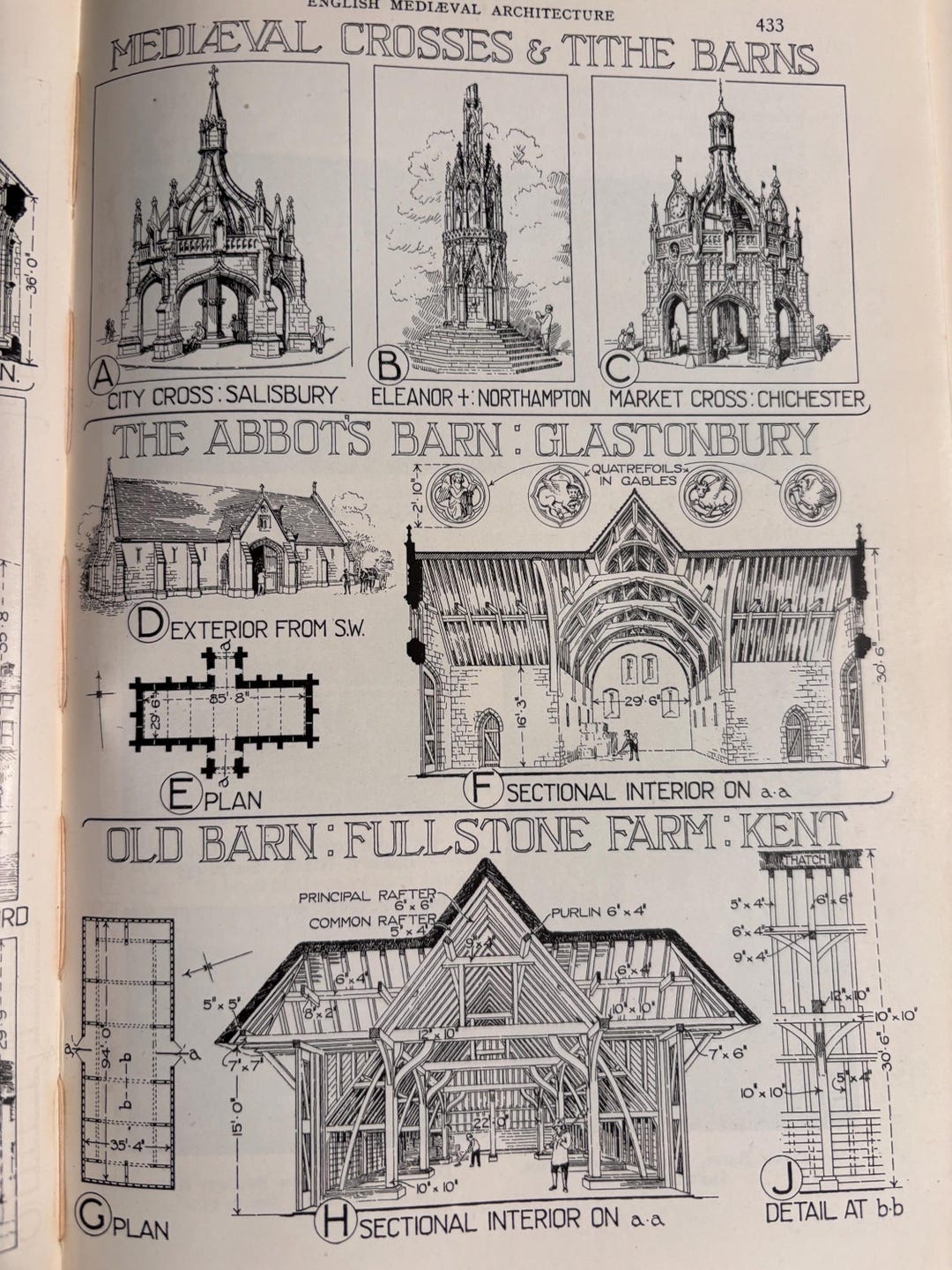 Medieval English Architecture | Crosses and Tithe Barns | Comparative ...