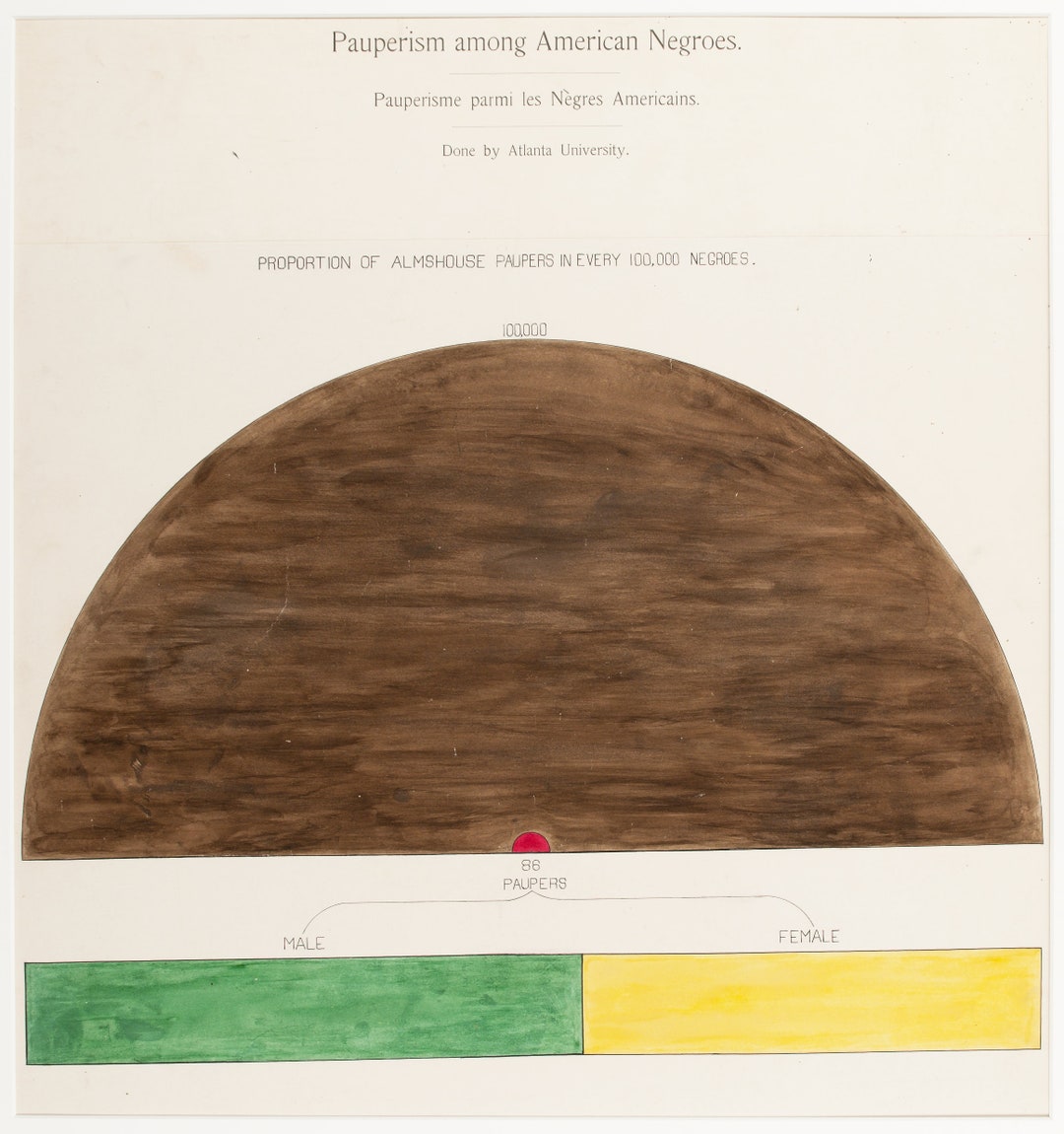 Black History Prosperity of 1890 Negro Infographic Created With WEB ...