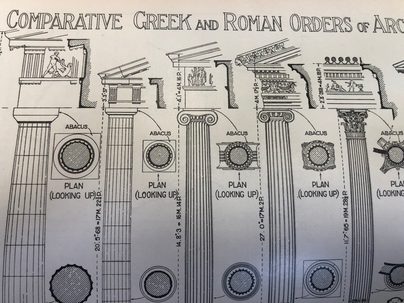 Greek and Roman Comparative Architecture - 1924 Lithograph - Great for ...