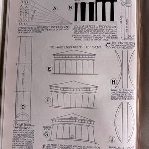 Parthenon Temple Ancient Greek Architecture | Vintage Print - Gift for ...