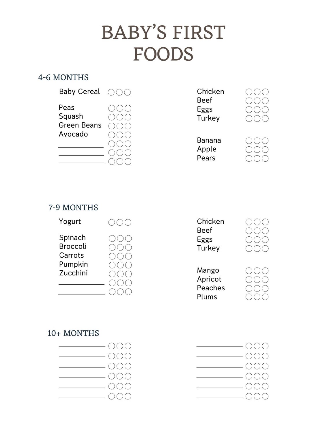 Baby Solid Food Tracker & First Foods Log | Printable Baby Feeding ...