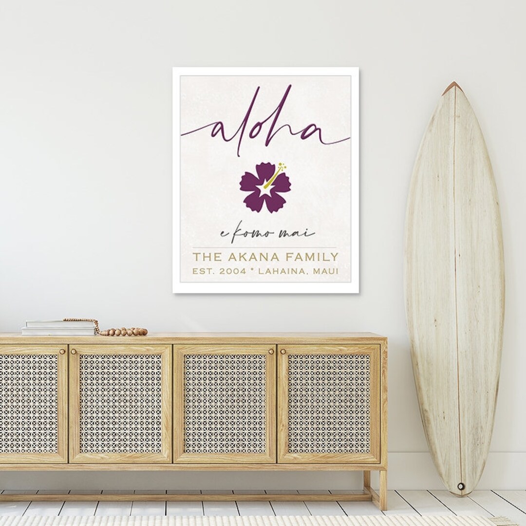 Personalized Aloha Welcome Sign - Etsy