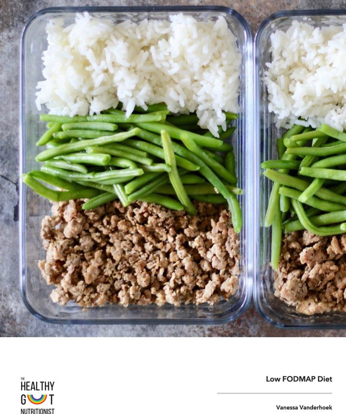 7-day Menu Plan: LOW-FODMAP - Etsy