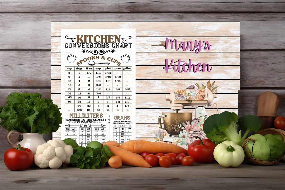 Customizable Kitchen Conversions Stand Mixer Glass Cutting Board ...