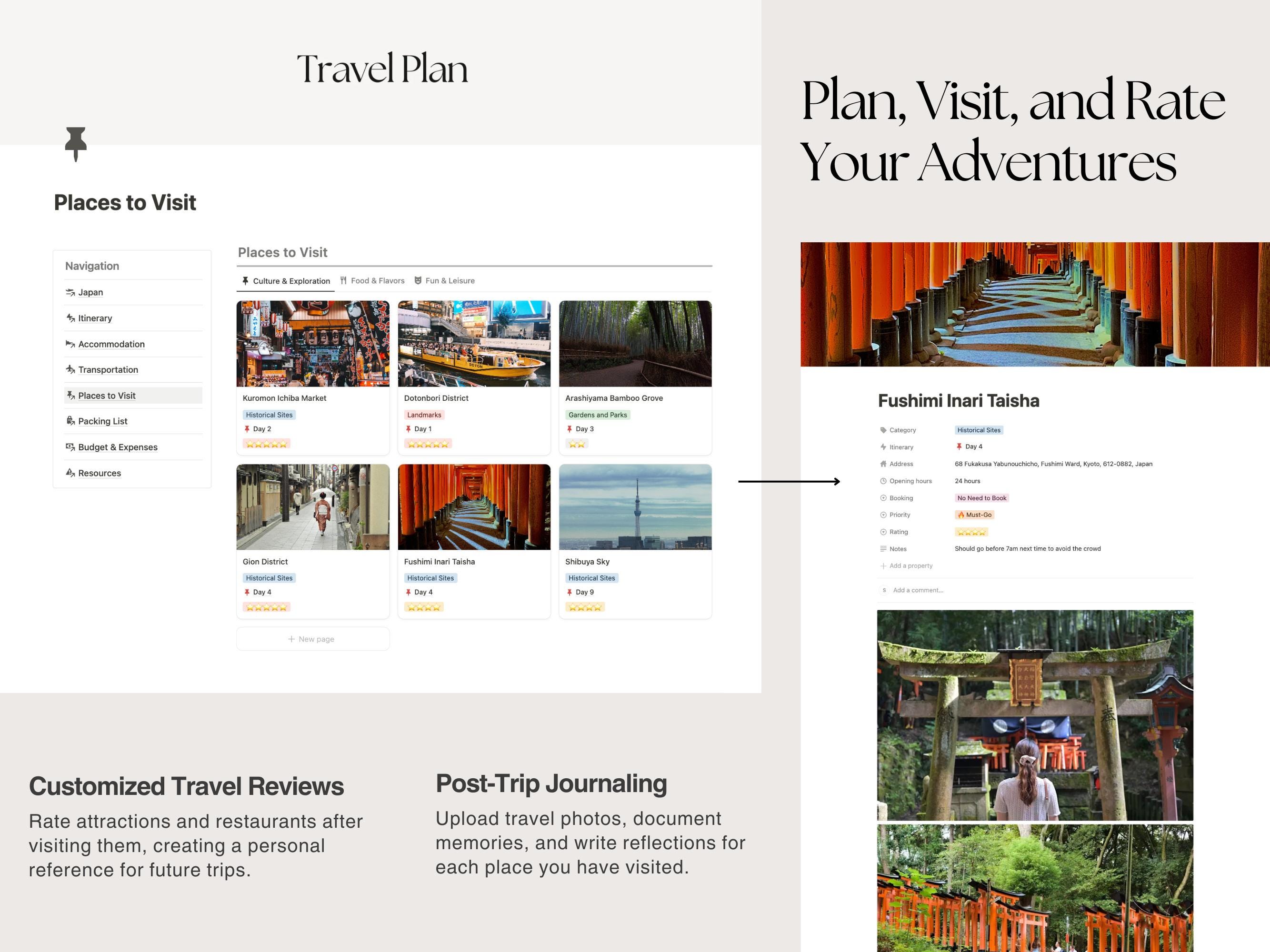 Notion Travel Planner Template for Organized Trip, Travel Itinerary ...