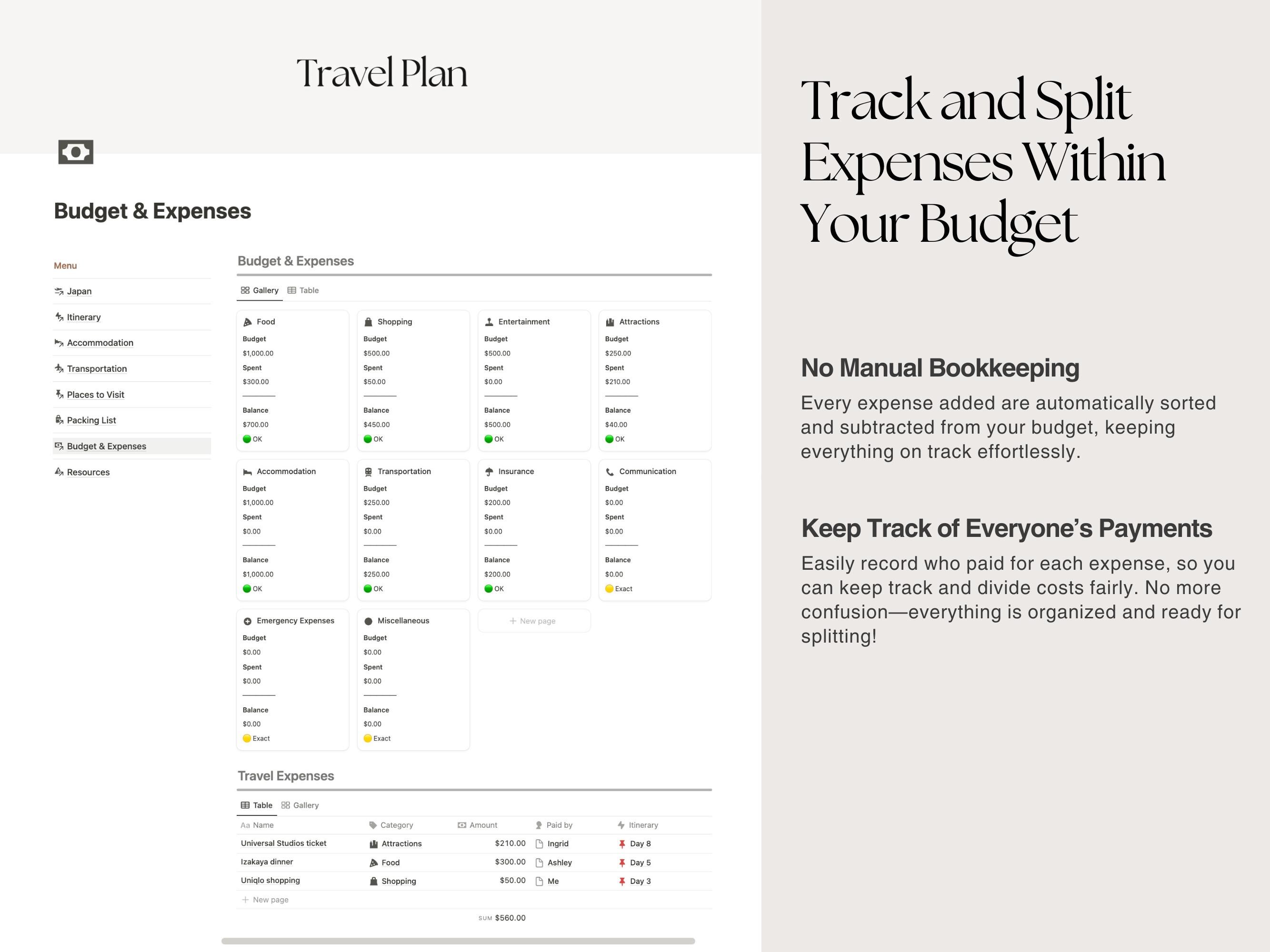 Notion Travel Planner Template for Organized Trip, Travel Itinerary ...