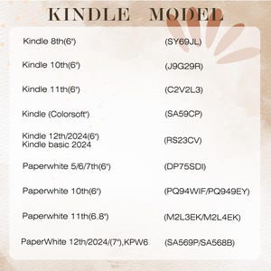 Pop Mart Labubu Cover Case for Kindle Paperwhite 12/11/10th,kindle 2024 ...