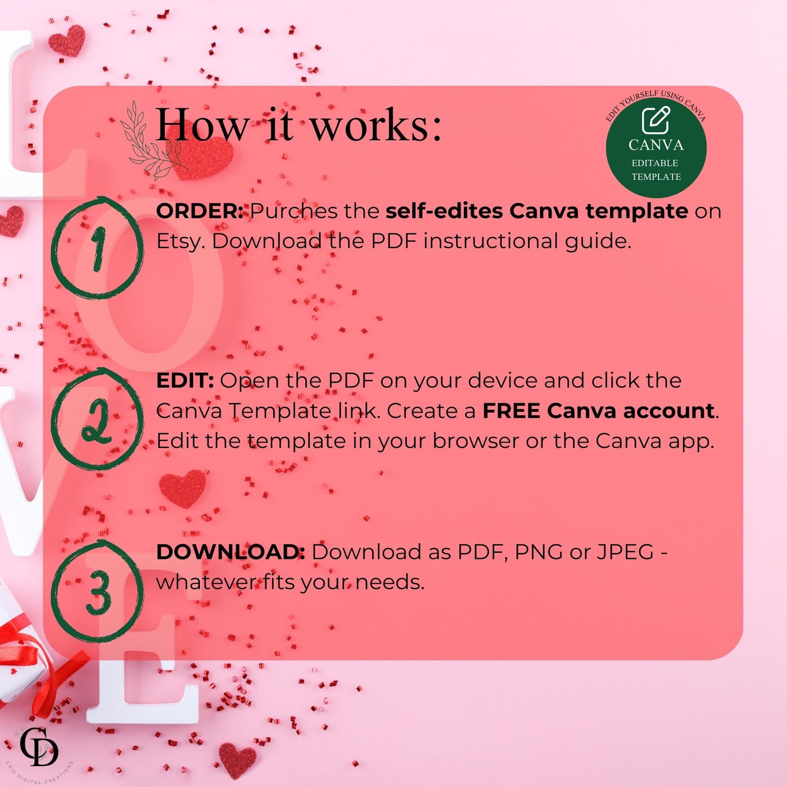 Custom Movie Poster Template for Canva, Personalized Poster, Valentines ...