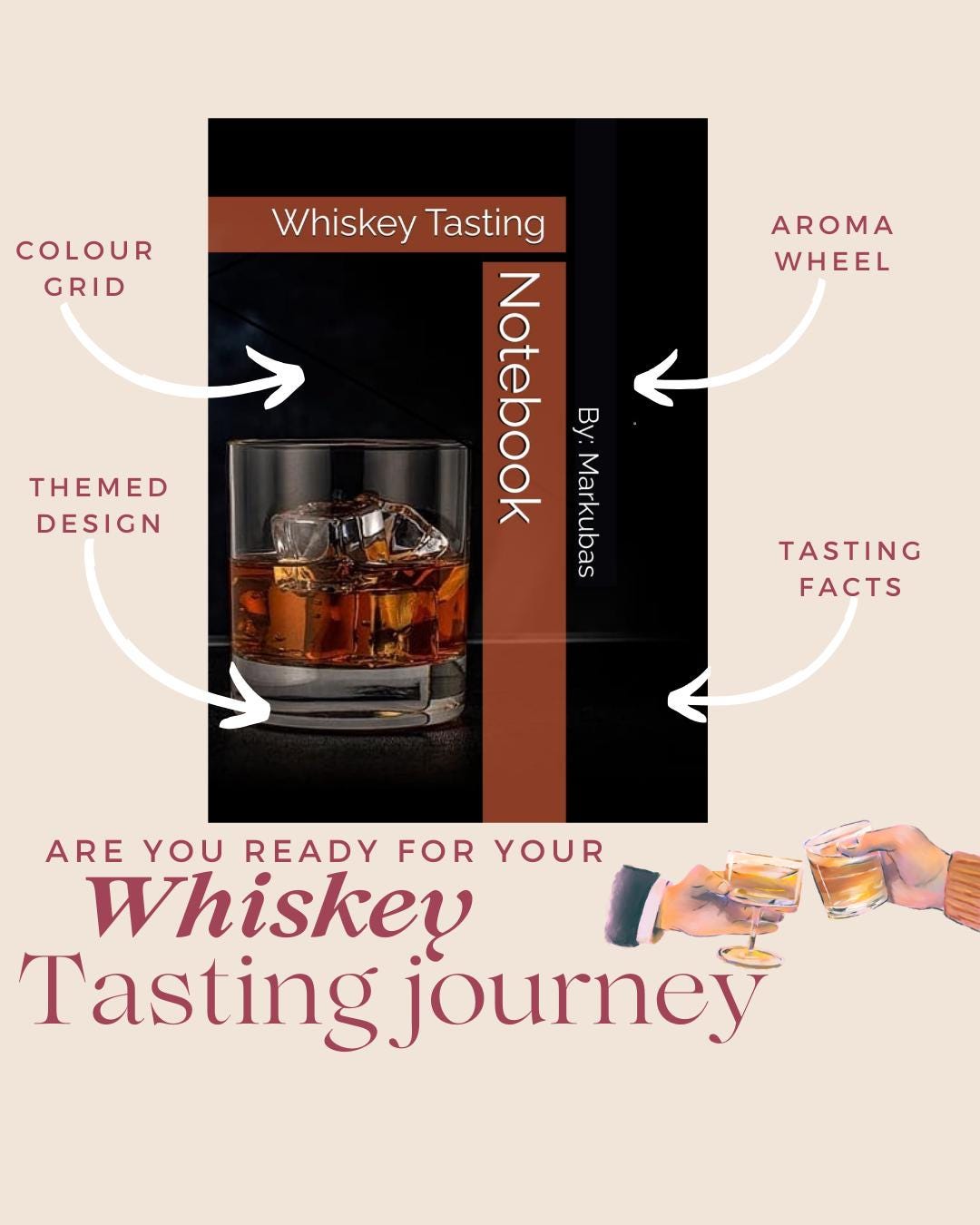 Whiskey Tasting Notebook (physical) - Etsy