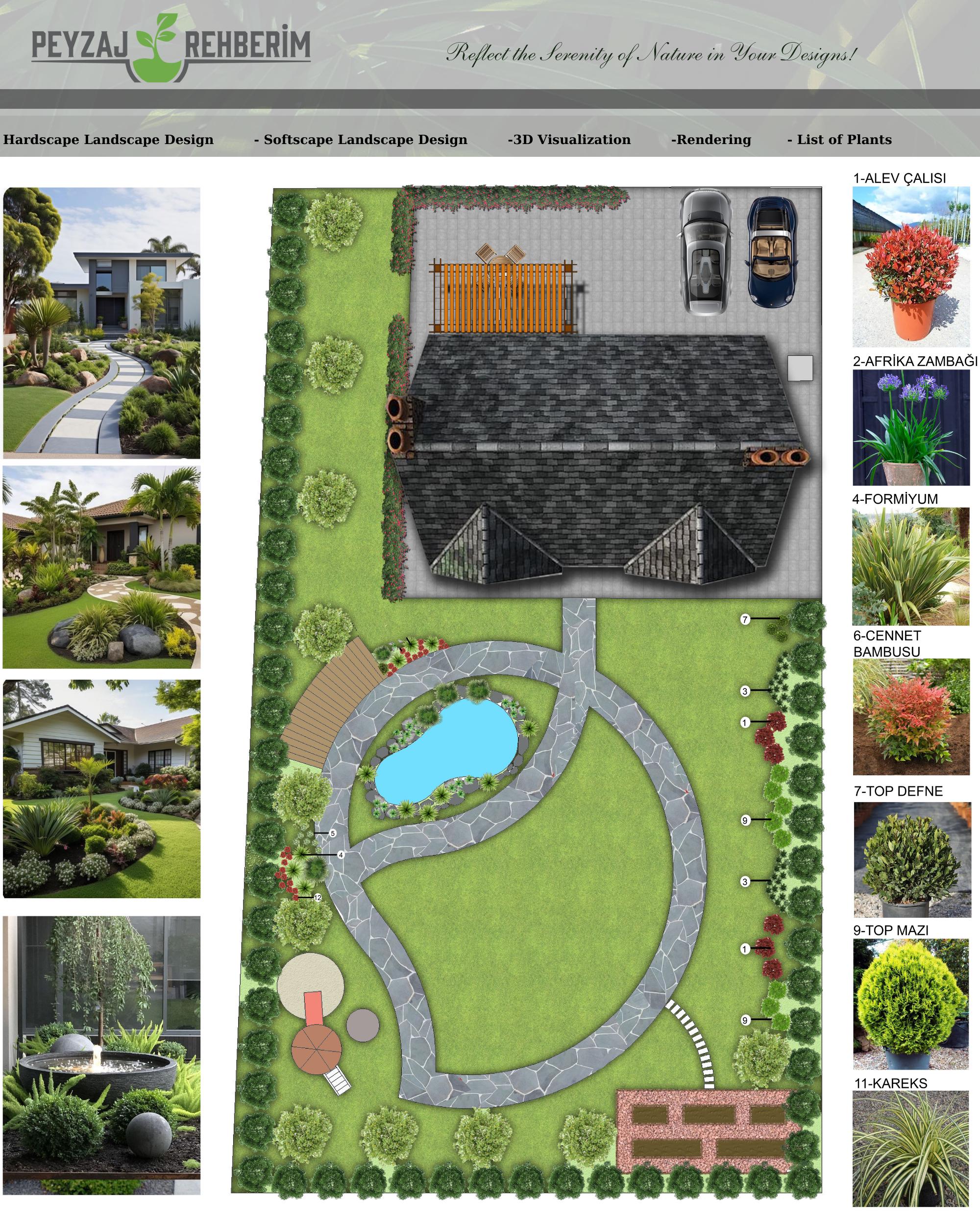 Custom Garden Plan-digital Landscape Design-personalized Photoshop ...