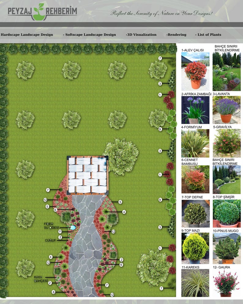 Custom Garden Plan-digital Landscape Design-personalized Photoshop ...