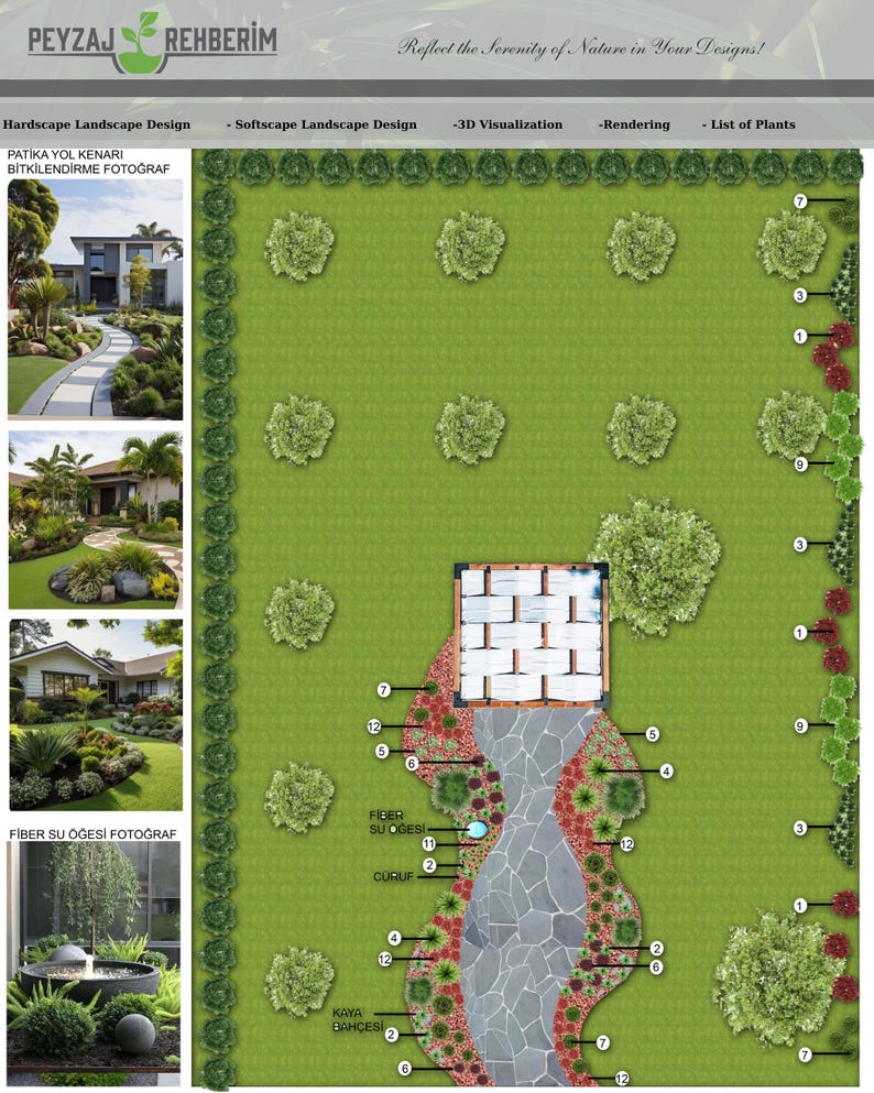 Custom Garden Plan-digital Landscape Design-personalized Photoshop ...