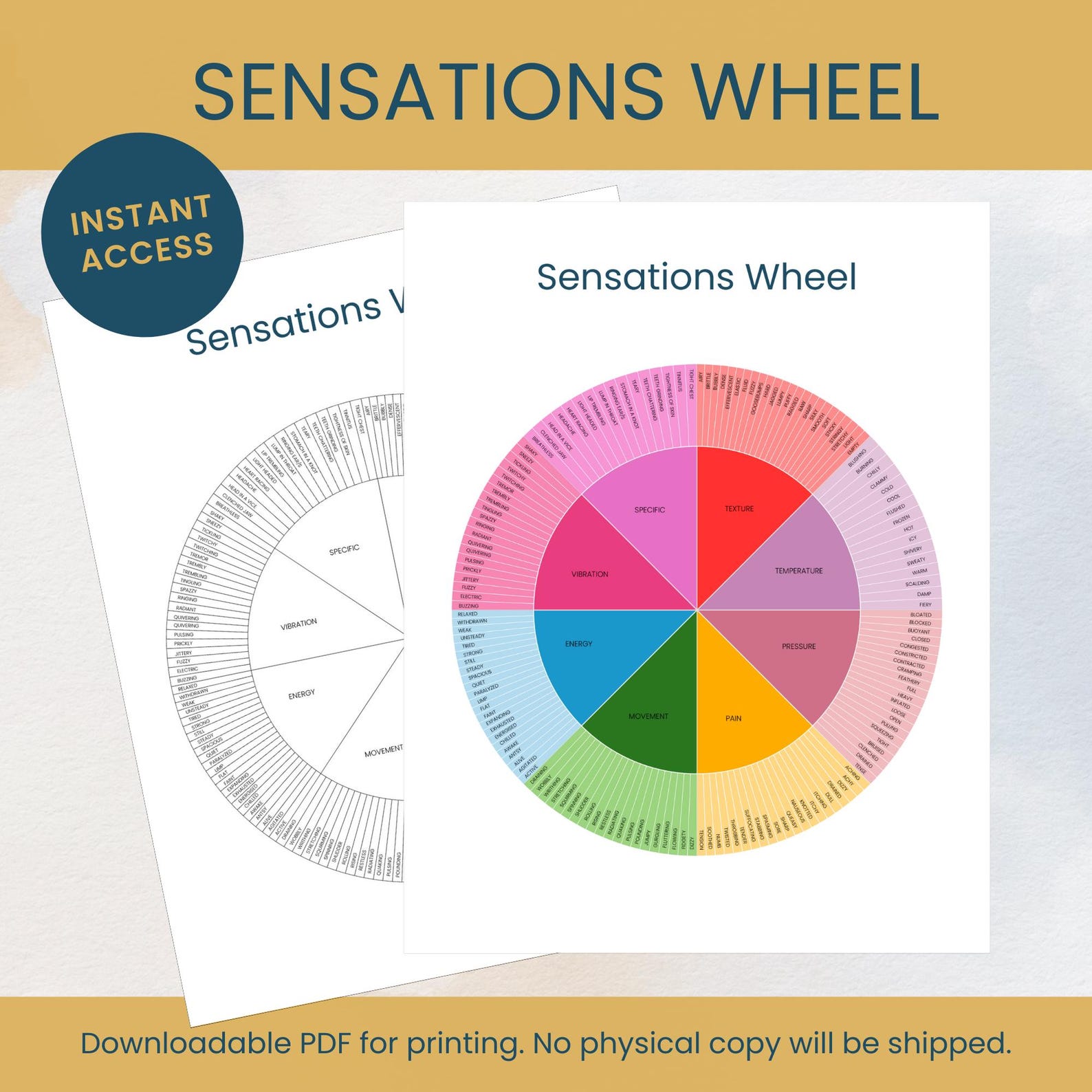 Sensations Wheel Emotions Wheel Digital Feelings Chart Printable ...
