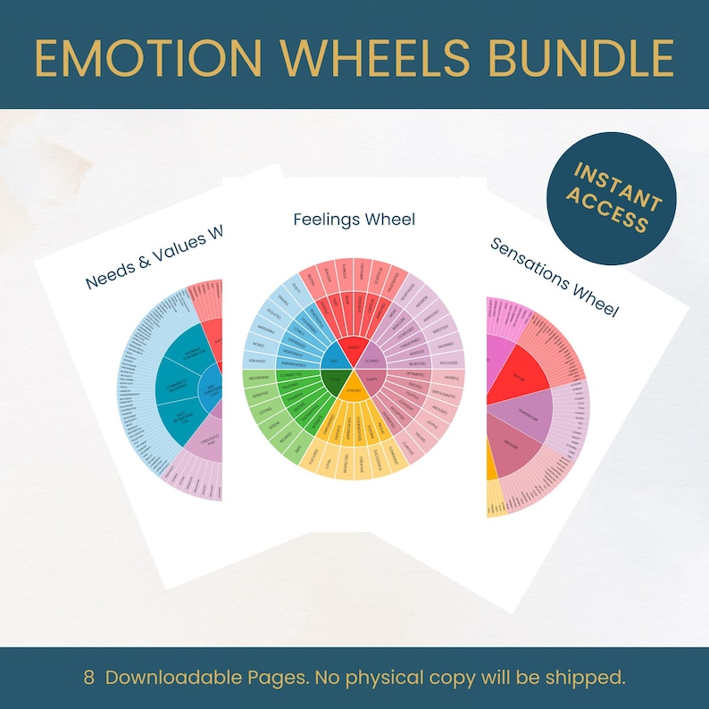 Feelings Wheel Emotions Charts Mental Health Therapy Prints Feelings ...