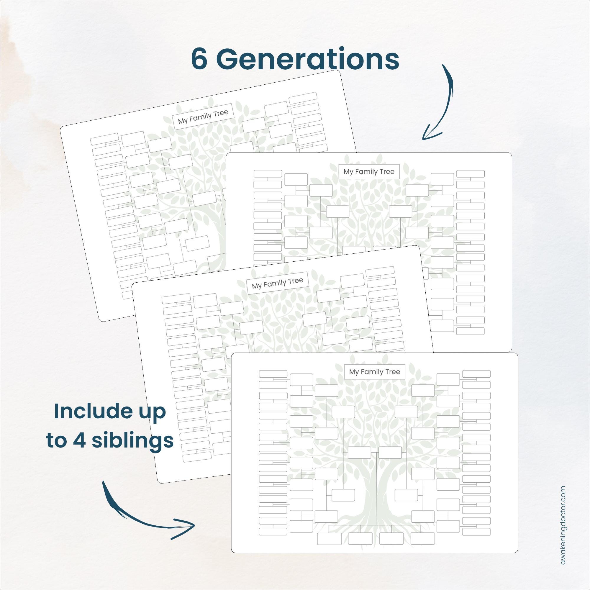 Editable Family Tree Chart: Genealogy Template (PDF) - Etsy