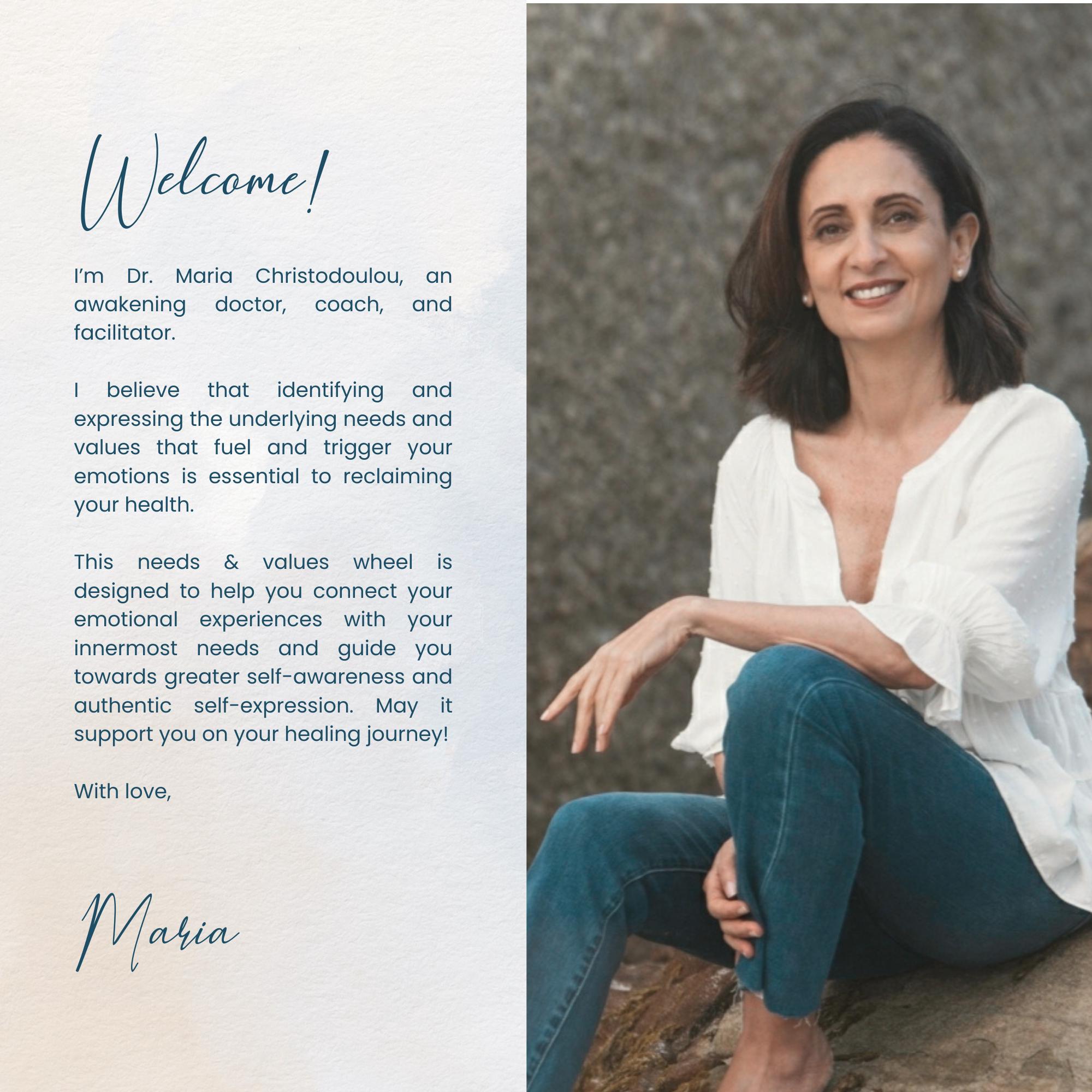 Needs and Values Wheel Emotions Wheel Digital Feelings Chart Printable ...