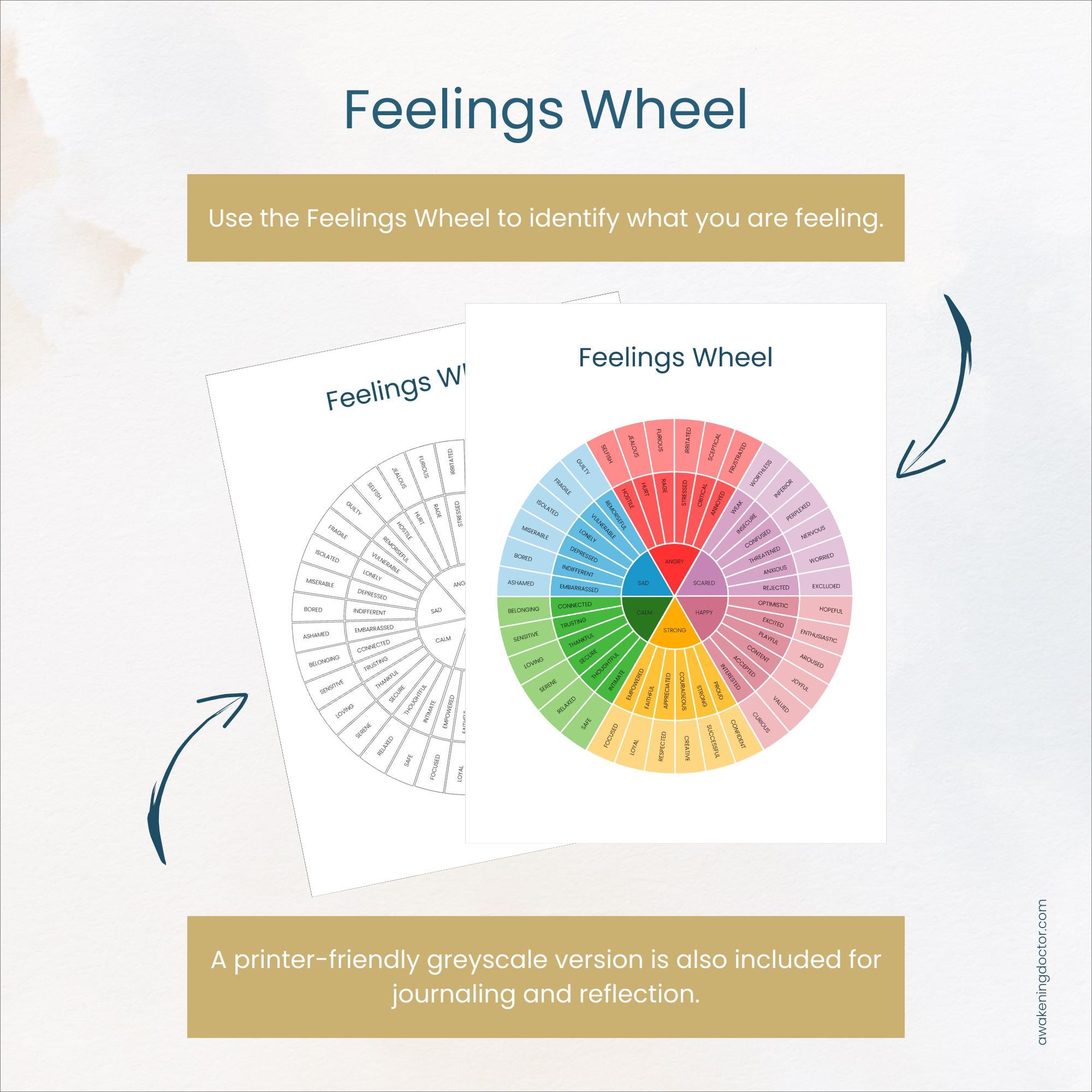 Feelings Chart Emotions Wheel Digital Feelings Chart Printable Therapy ...