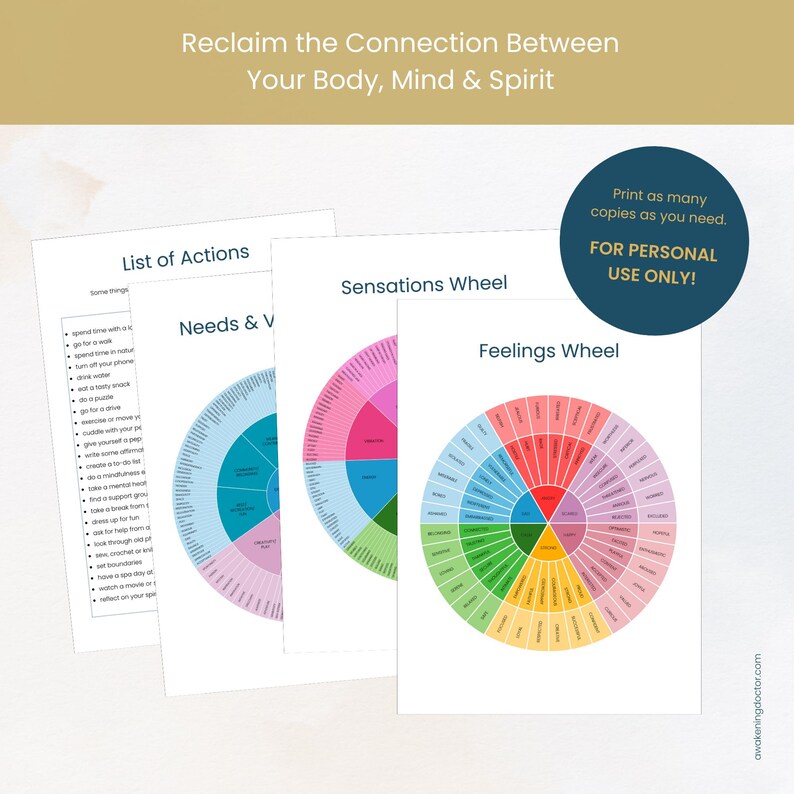 Feelings Wheel Emotions Charts Mental Health Therapy Prints Feelings ...