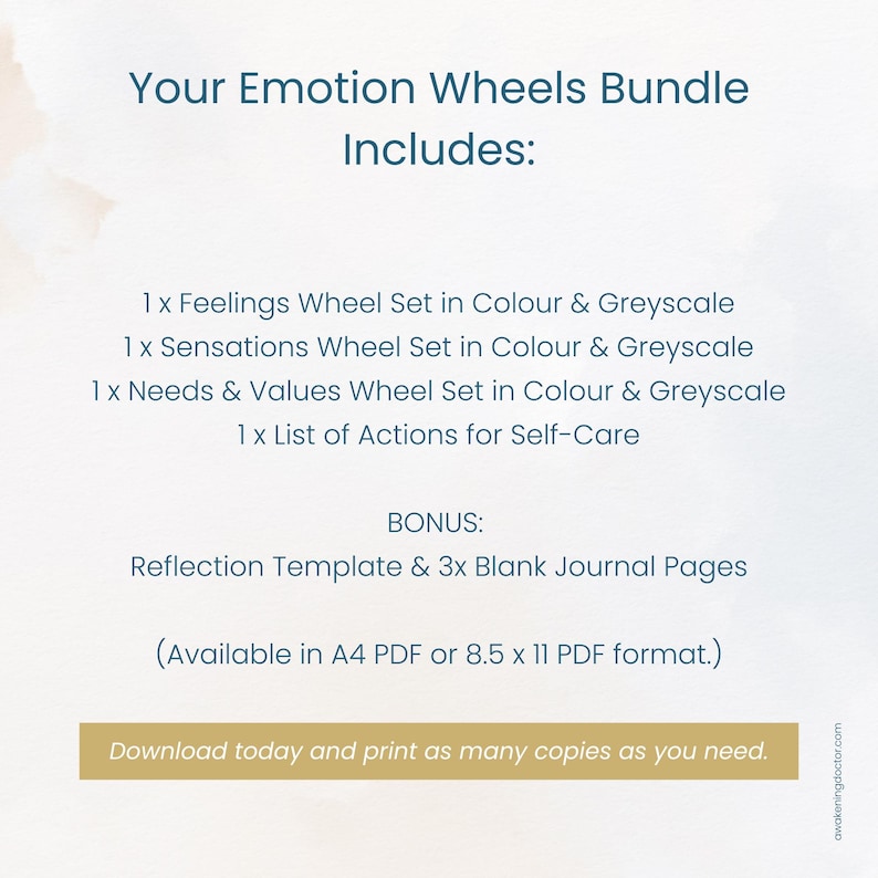 Feelings Wheel Emotions Charts Mental Health Therapy Prints Feelings ...