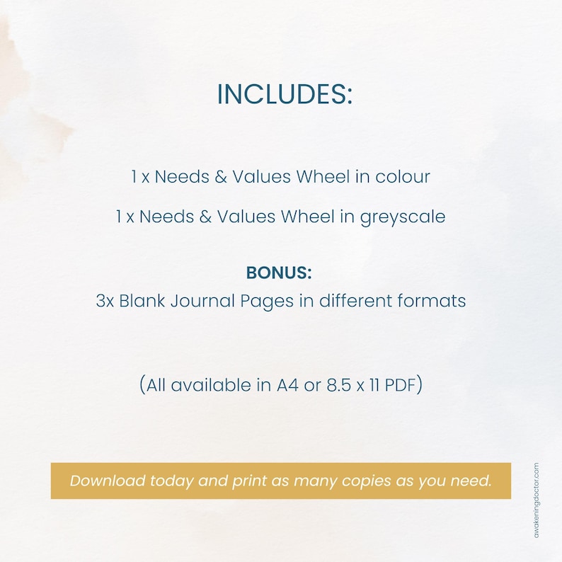 Needs and Values Wheel Emotions Wheel Digital Feelings Chart Printable ...