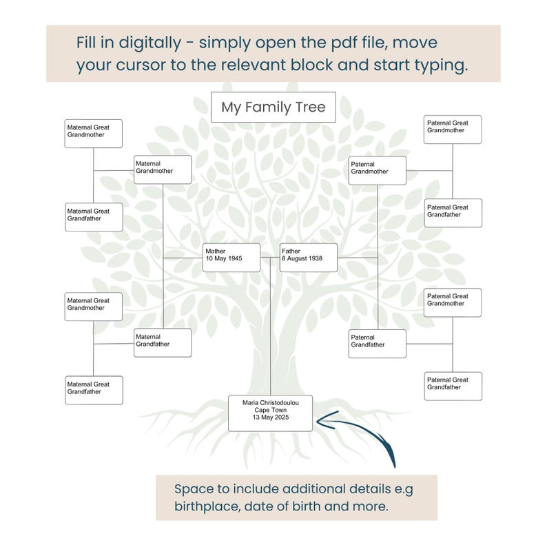 Editable Family Tree Chart: Genealogy Template (PDF) - Etsy