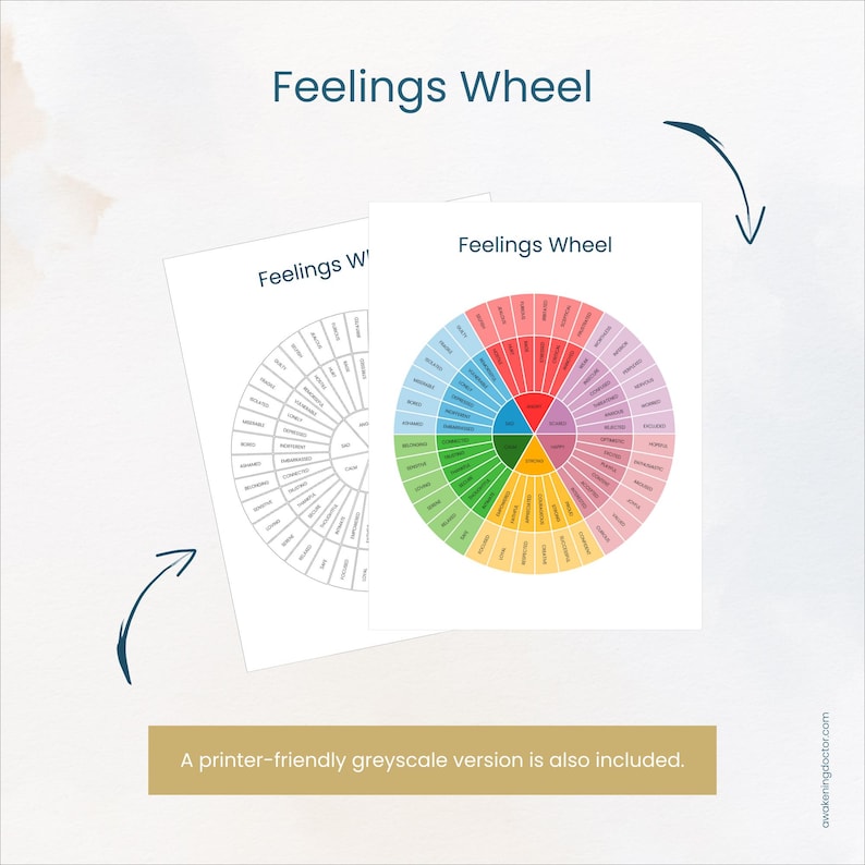 Emotions Wheel Bundle: Mental Health Therapy Charts (digital Download ...