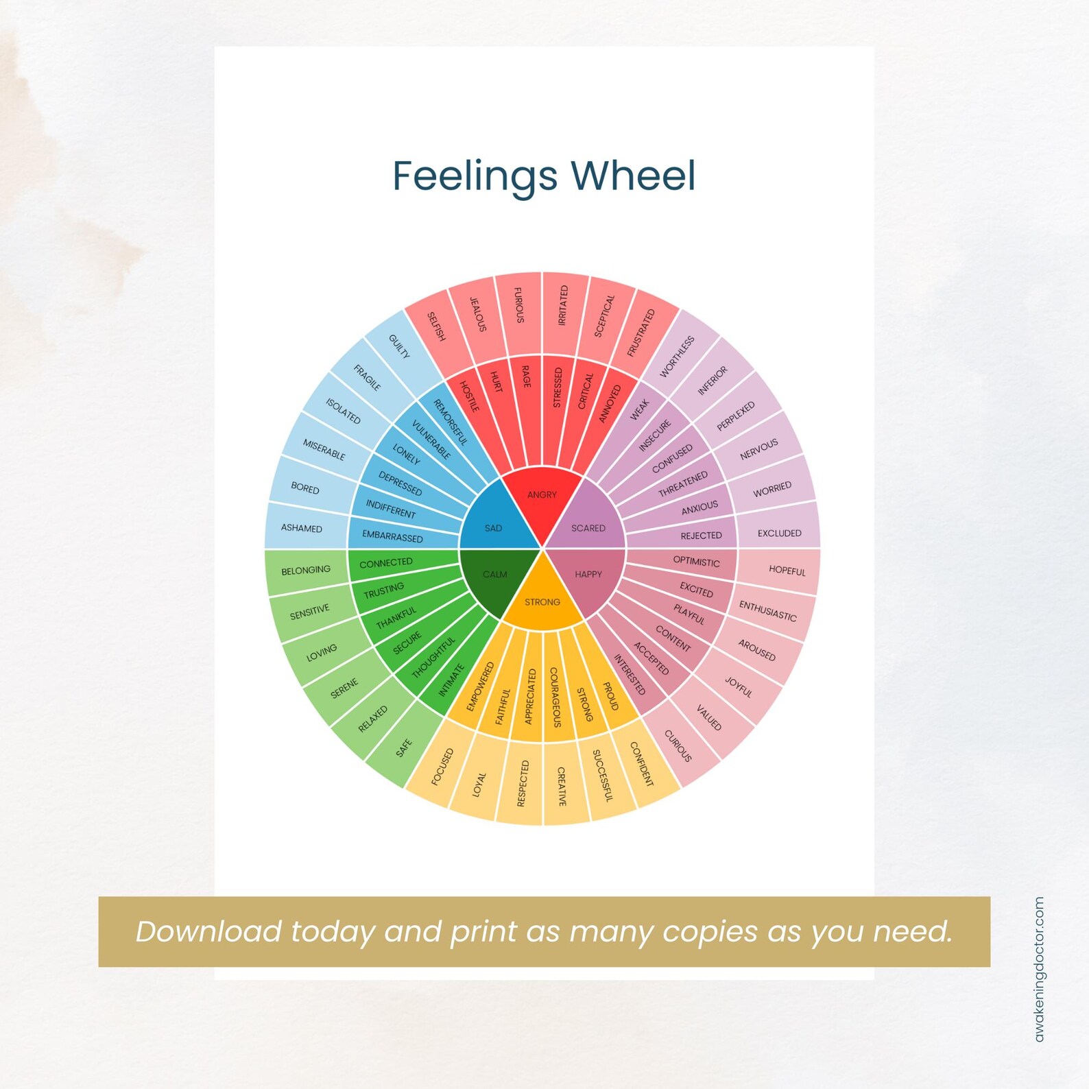 Feelings Chart Emotions Wheel Digital Feelings Chart Printable Therapy ...