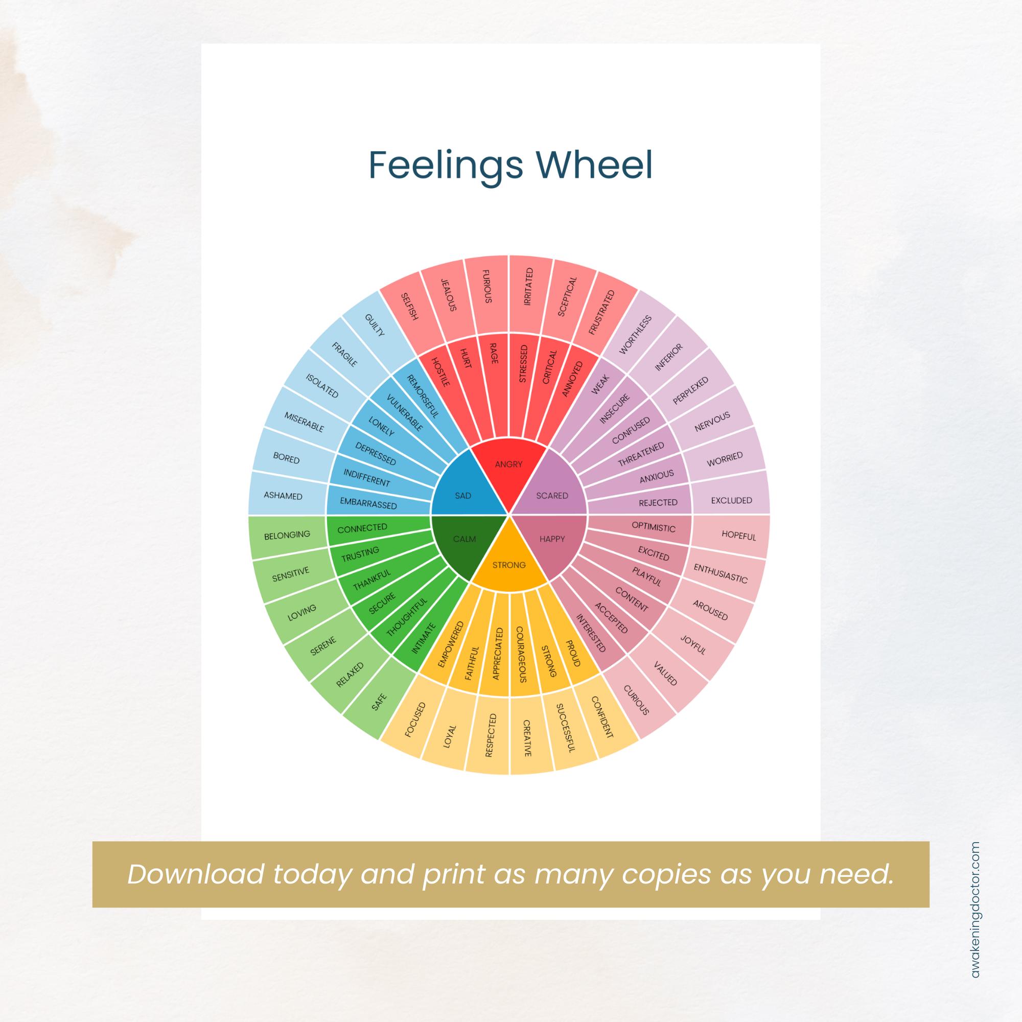 Feelings Chart Emotions Wheel Digital Feelings Chart Printable Therapy ...