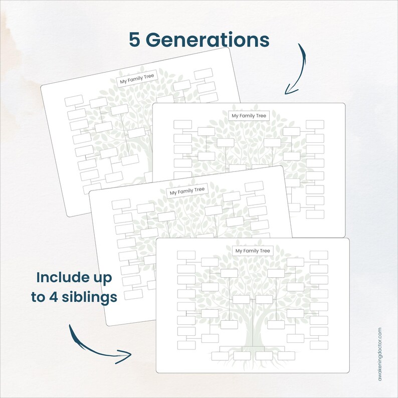 Editable Family Tree Chart: Genealogy Template (PDF) - Etsy Australia
