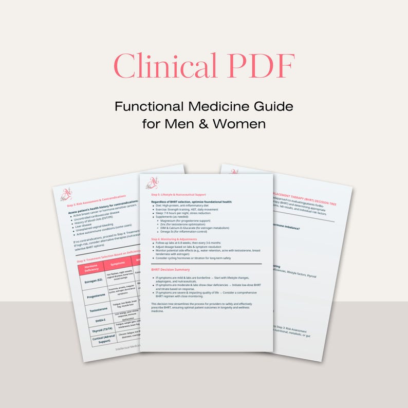 BHRT Decision Tree for Providers | Hormone Optimization Reference ...
