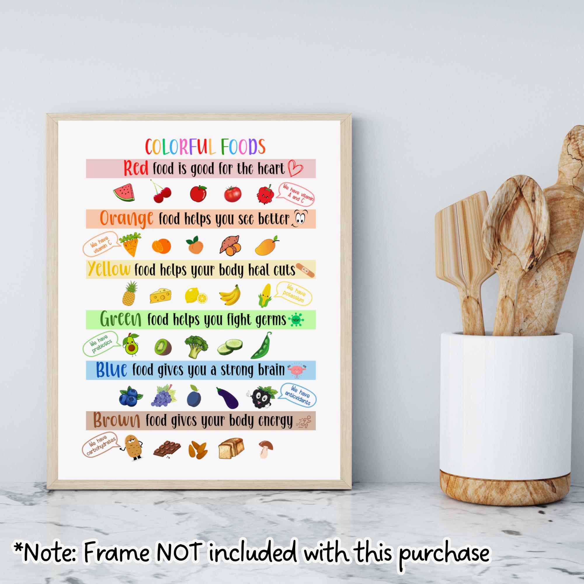 Food Educational Matte Poster for Kids & Adults, Vegetable Vegan ...