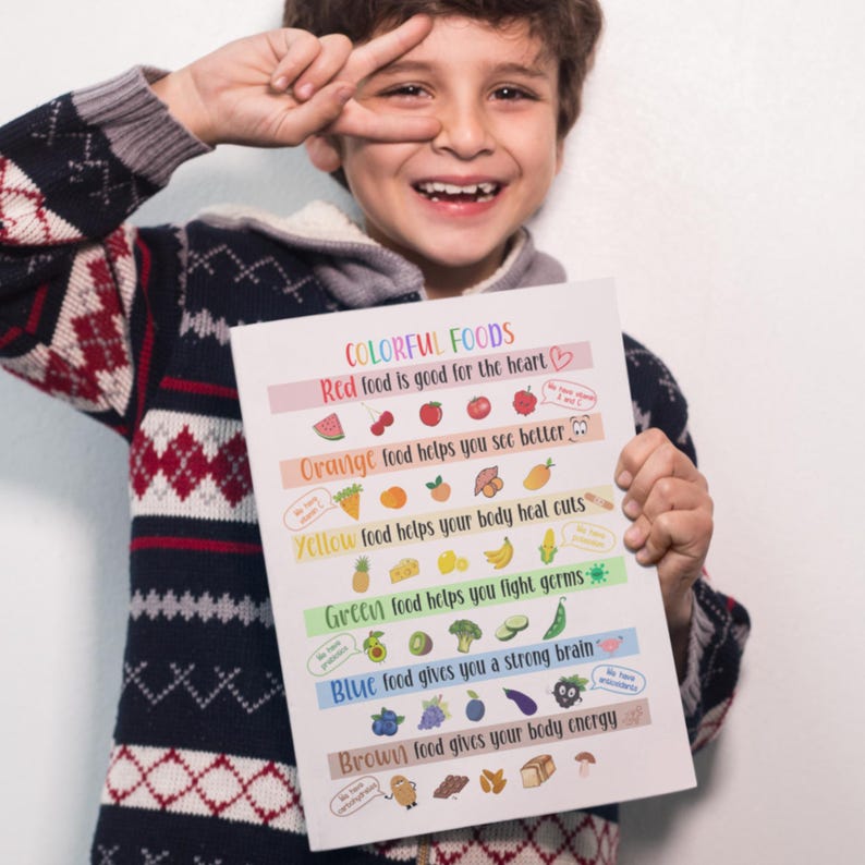 Food Educational Matte Poster for Kids & Adults, Vegetable Vegan ...