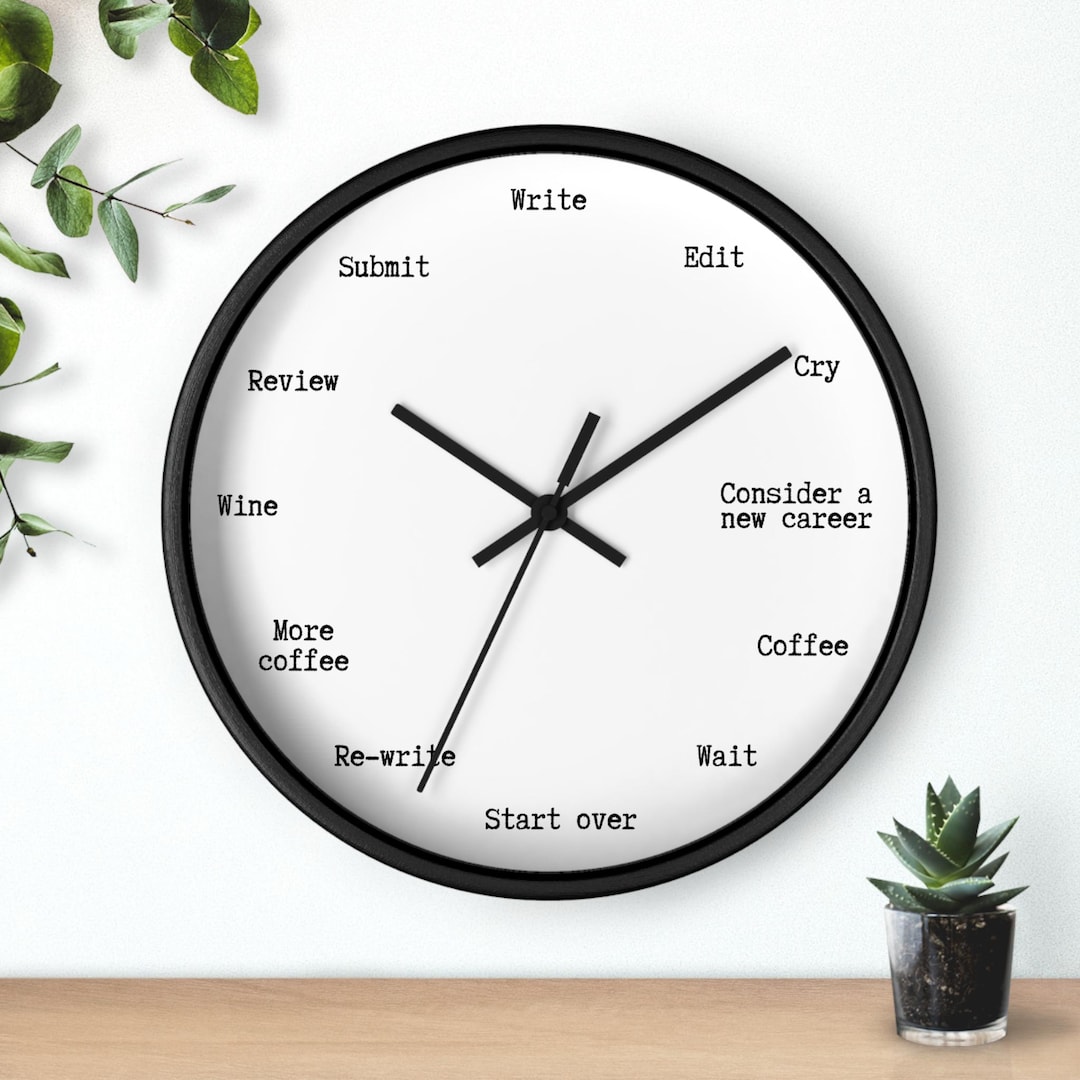 Custom Funny Writer's Block Wall Clock, Personalized Author Gift ...