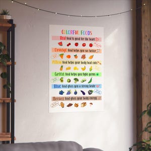 Food Educational Matte Poster for Kids & Adults, Vegetable Vegan ...