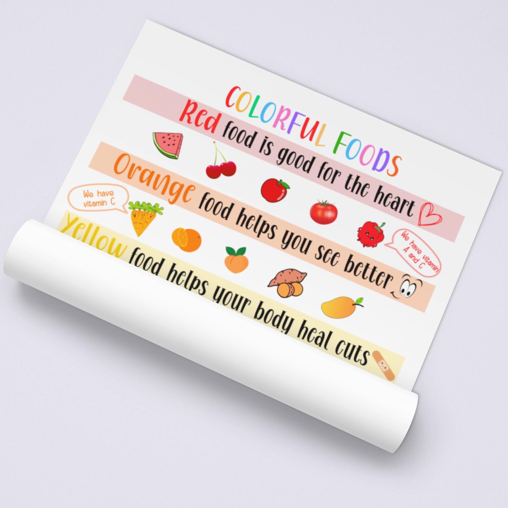 Food Educational Matte Poster for Kids & Adults, Vegetable Vegan ...