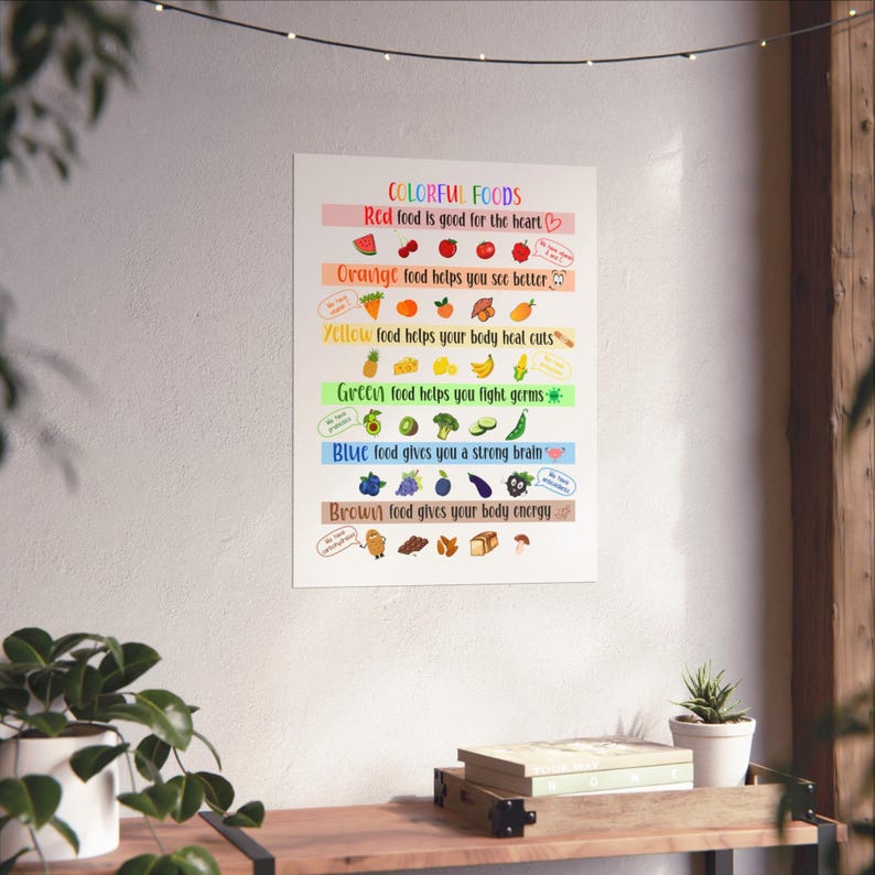 Food Educational Matte Poster for Kids & Adults, Vegetable Vegan ...