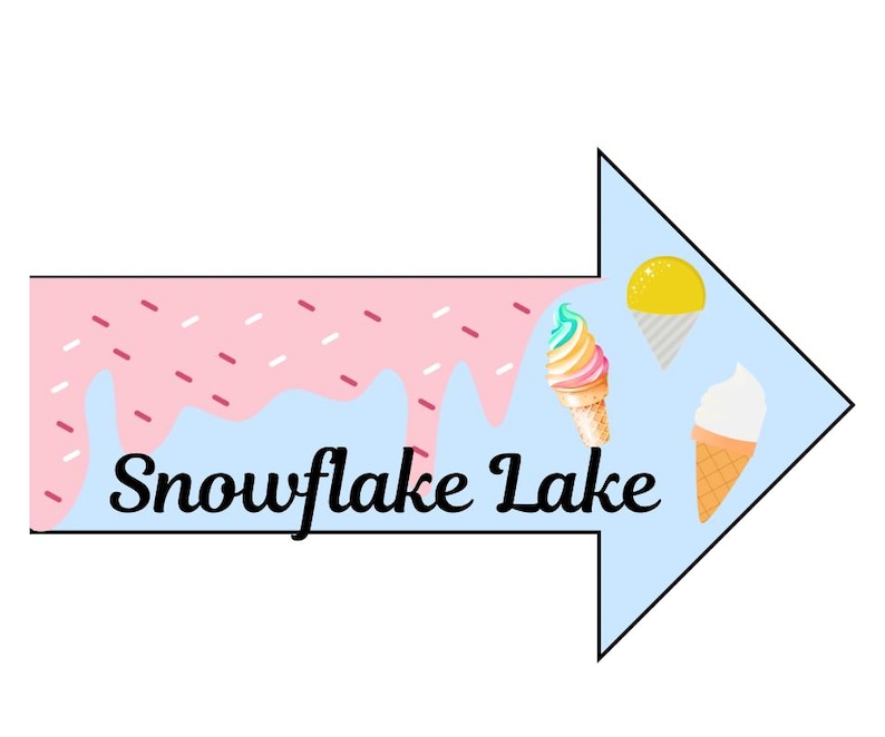 Candyland Signs - Etsy