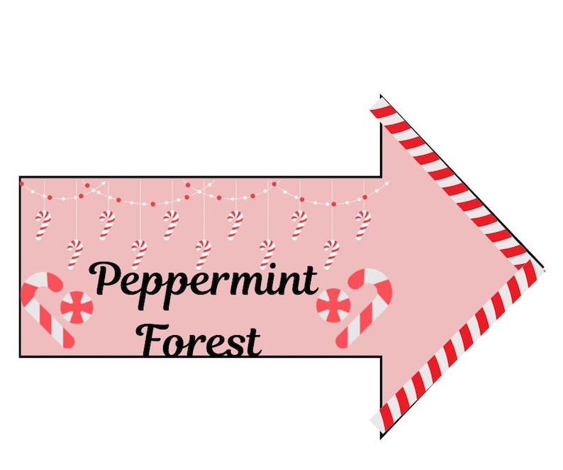 Candyland Signs - Etsy