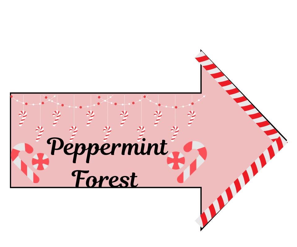 Candyland Signs - Etsy