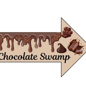 Candyland Signs - Etsy