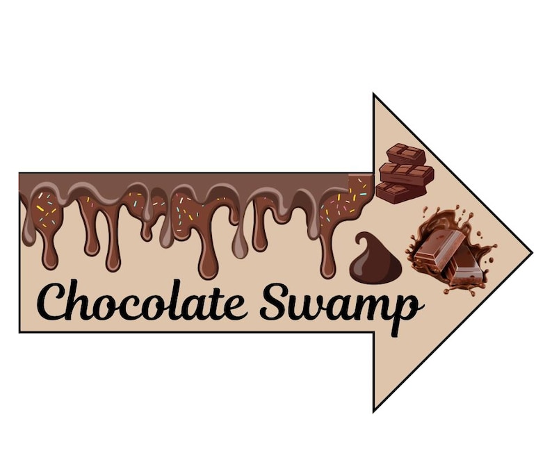 Candyland Signs - Etsy