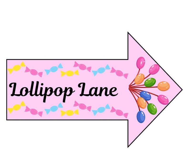 Candyland Signs - Etsy