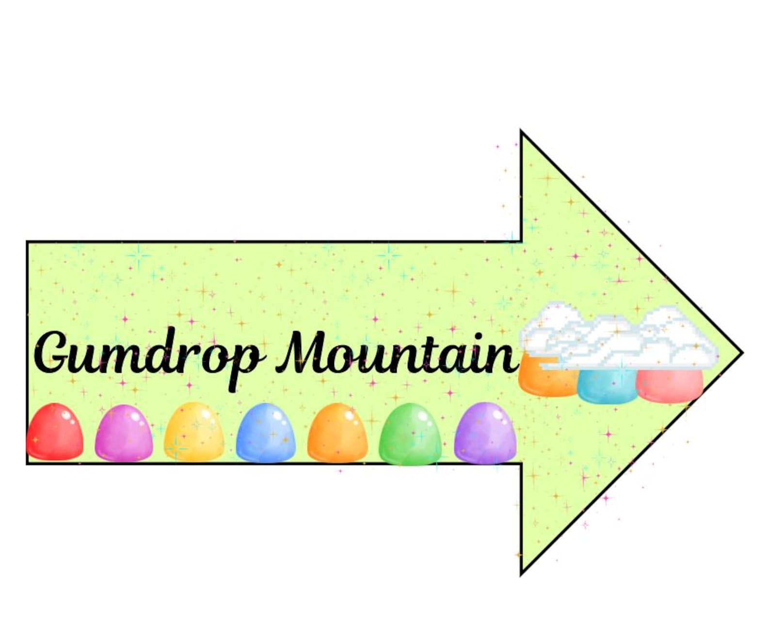 Candyland Signs - Etsy