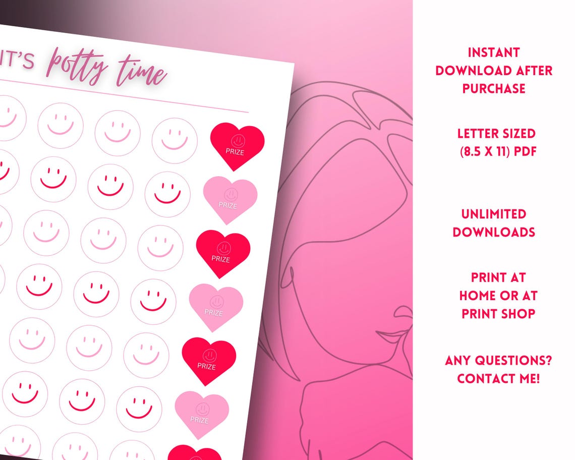 4-page Child's Potty Training Chart | Digital Download | Editable Canva ...